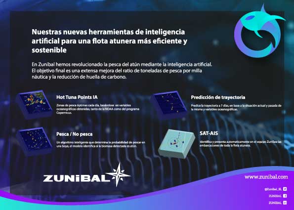 Discriminar especies de atún: EL FUTURO YA ESTÁ AQUÍ - Zunibal